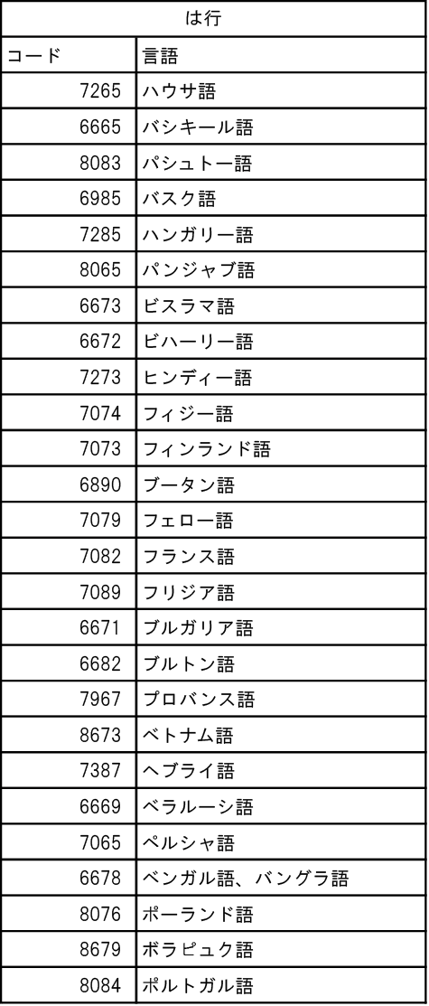 Index of /22003/illust