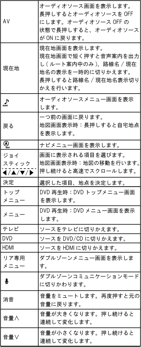 Index of /22003/illust